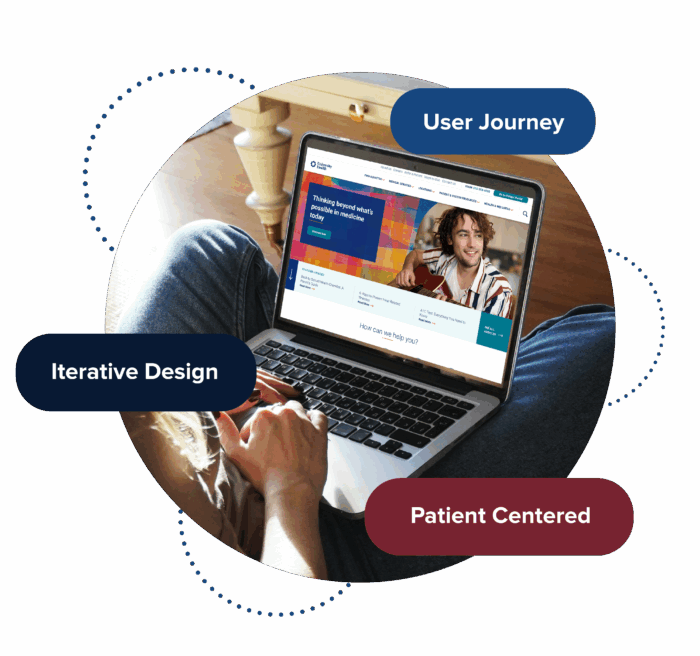 Healthcare User Experience